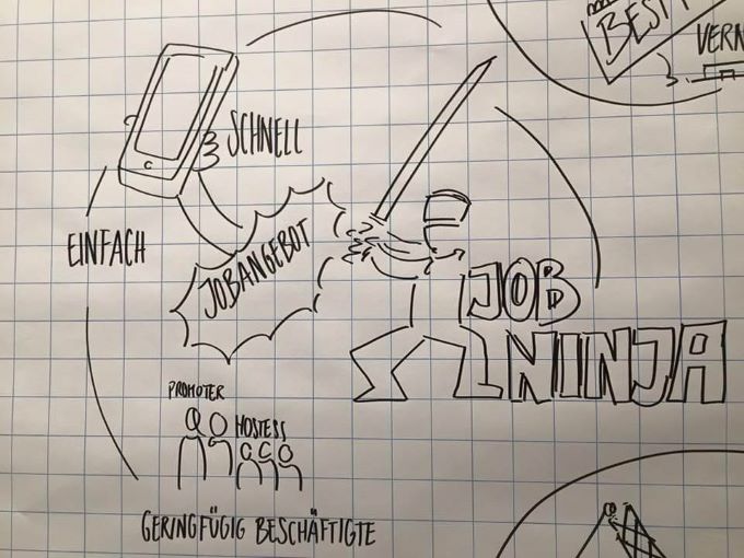 Über Uns - Jobninja: Unsere Mission, Werte und Team – JobNinja Deine ...